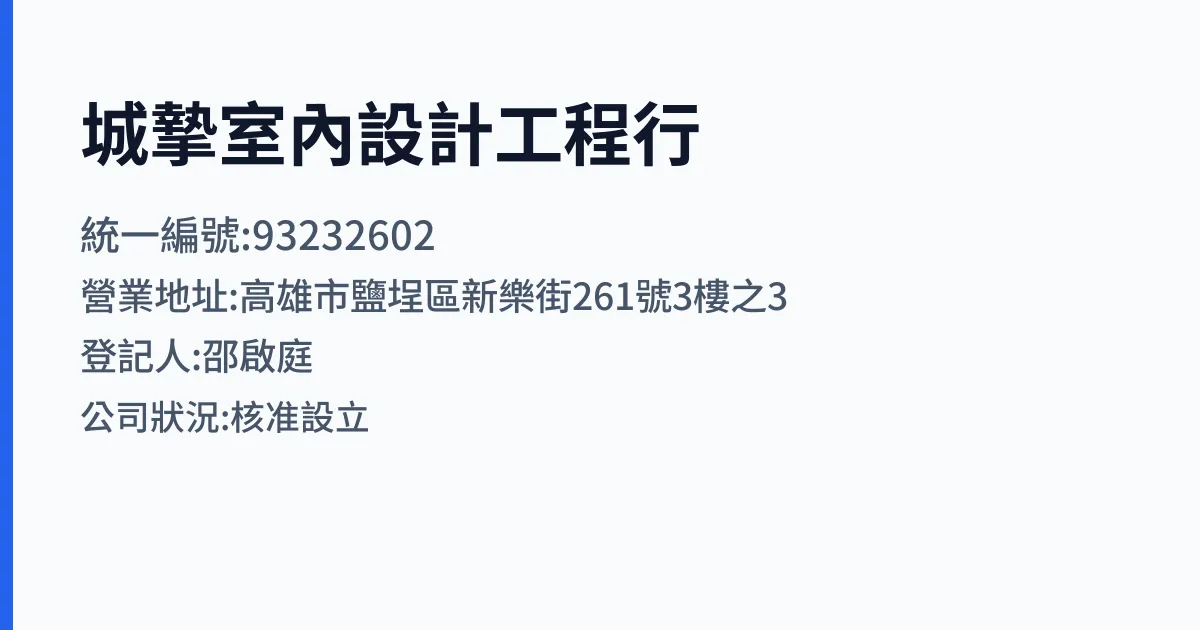城摯室內設計工程行 - 統編 93232602(高雄市) 公司登記資料與營業項目詳細圖表