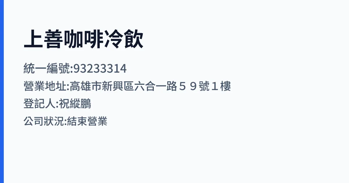 上善咖啡冷飲 - 統編 93233314(高雄市) 公司登記資料與營業項目詳細圖表