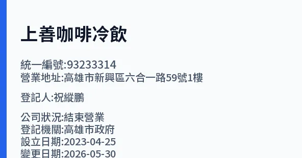 上善咖啡冷飲的照片-統編 93233314(高雄市) 公司登記資料與營業項目詳細圖表