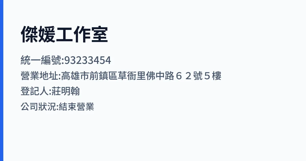 傑媛工作室 - 統編 93233454(高雄市) 公司登記資料與營業項目詳細圖表
