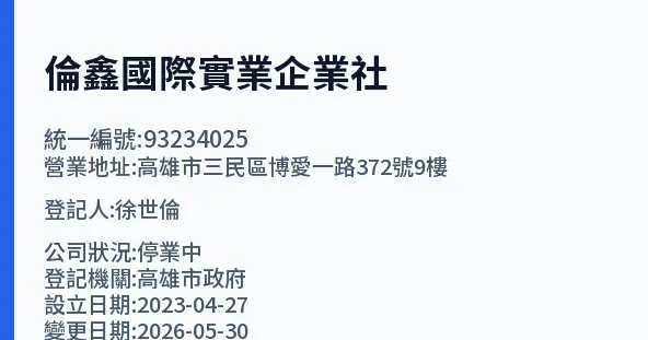 倫鑫國際實業企業社的照片-統編 93234025(高雄市) 公司登記資料與營業項目詳細圖表