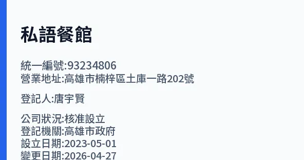 私語餐館的照片-統編 93234806(高雄市) 公司登記資料與營業項目詳細圖表
