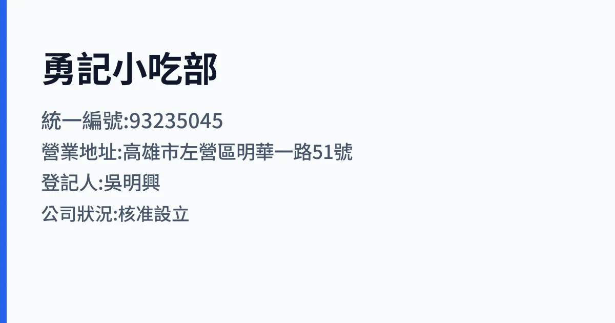 勇記小吃部 - 統編 93235045(高雄市) 公司登記資料與營業項目詳細圖表