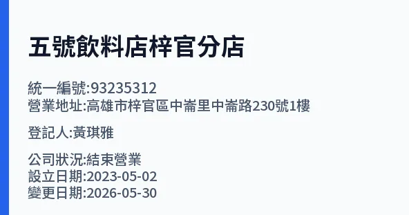 五號飲料店梓官分店的照片-統編 93235312(高雄市) 公司登記資料與營業項目詳細圖表
