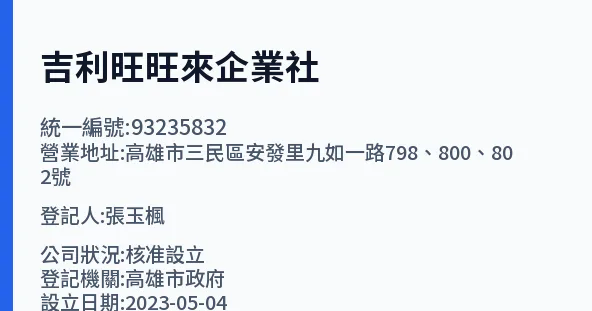 吉利旺旺來企業社的照片-統編 93235832(高雄市) 公司登記資料與營業項目詳細圖表