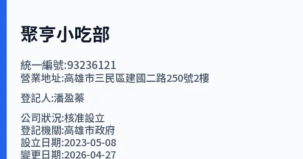 聚亨小吃部的照片-統編 93236121(高雄市) 公司登記資料與營業項目詳細圖表