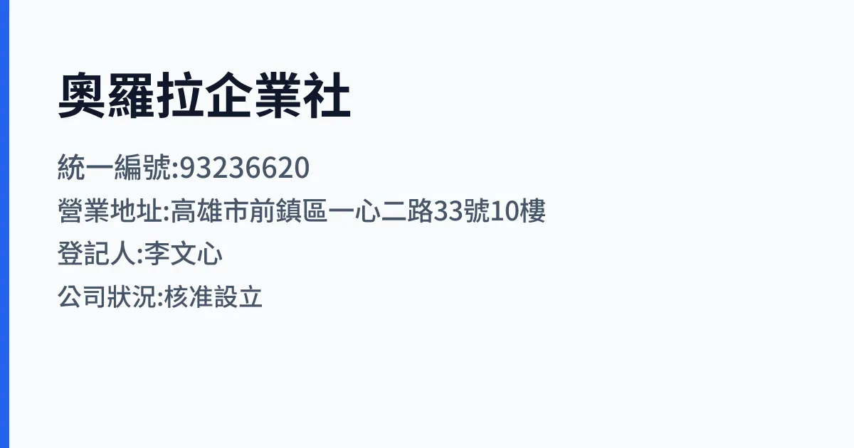 奧羅拉企業社 - 統編 93236620(高雄市) 公司登記資料與營業項目詳細圖表