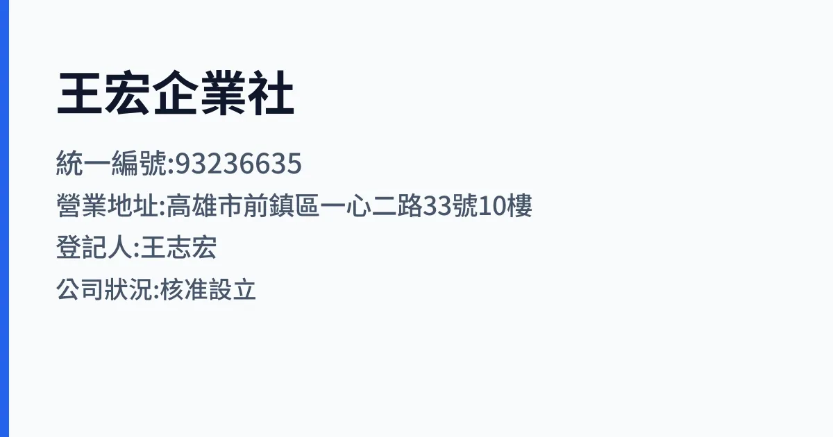 王宏企業社 - 統編 93236635(高雄市) 公司登記資料與營業項目詳細圖表