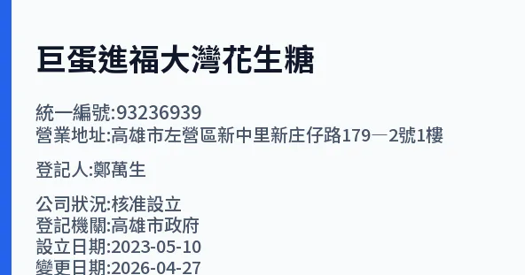巨蛋進福大灣花生糖的照片-統編 93236939(高雄市) 公司登記資料與營業項目詳細圖表