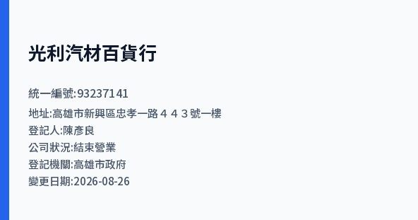 光利汽材百貨行的照片-統編 93237141(高雄市) 公司登記資料與營業項目詳細圖表