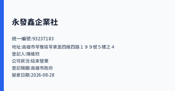 永發鑫企業社的照片-統編 93237183(高雄市) 公司登記資料與營業項目詳細圖表