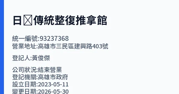 日躿傳統整復推拿館的照片-統編 93237368(高雄市) 公司登記資料與營業項目詳細圖表