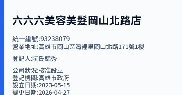 六六六美容美髮岡山北路店的照片-統編 93238079(高雄市) 公司登記資料與營業項目詳細圖表