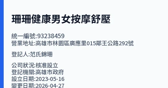 珊珊健康男女按摩舒壓的照片-統編 93238459(高雄市) 公司登記資料與營業項目詳細圖表
