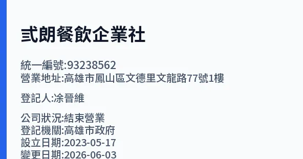 弎朗餐飲企業社的照片-統編 93238562(高雄市) 公司登記資料與營業項目詳細圖表