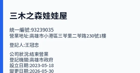 三木之森娃娃屋的照片-統編 93239035(高雄市) 公司登記資料與營業項目詳細圖表