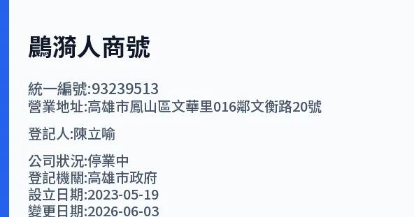 鷐漪人商號的照片-統編 93239513(高雄市) 公司登記資料與營業項目詳細圖表