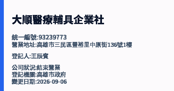 大順醫療輔具企業社的照片-統編 93239773(高雄市) 公司登記資料與營業項目詳細圖表