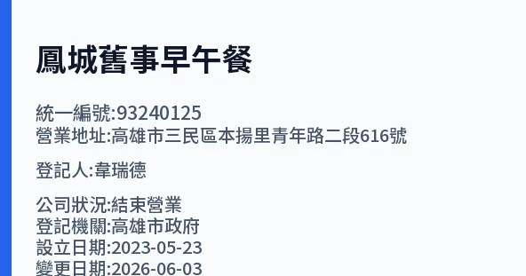 鳳城舊事早午餐的照片-統編 93240125(高雄市) 公司登記資料與營業項目詳細圖表