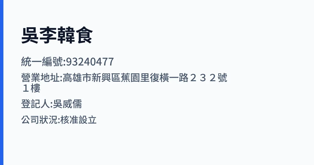吳李韓食 - 統編 93240477(高雄市) 公司登記資料與營業項目詳細圖表