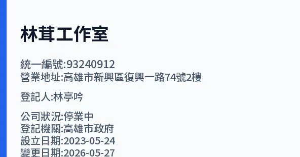 林茸工作室的照片-統編 93240912(高雄市) 公司登記資料與營業項目詳細圖表