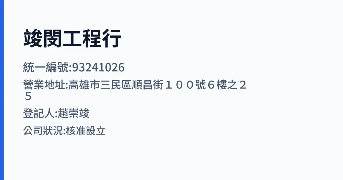 竣閔工程行 - 統編 93241026(高雄市) 公司登記資料與營業項目詳細圖表