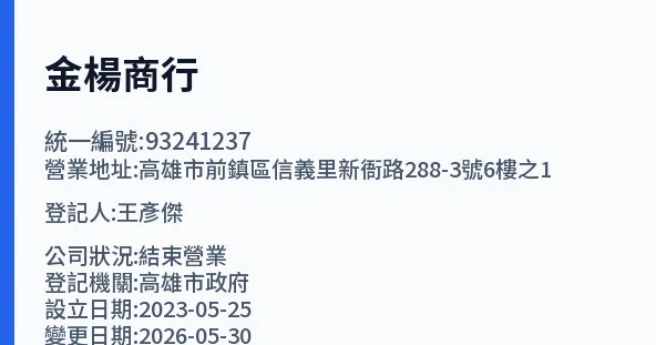 金楊商行的照片-統編 93241237(高雄市) 公司登記資料與營業項目詳細圖表
