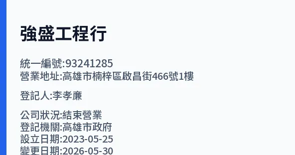 強盛工程行的照片-統編 93241285(高雄市) 公司登記資料與營業項目詳細圖表
