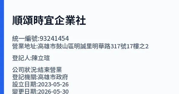 順頌時宜企業社的照片-統編 93241454(高雄市) 公司登記資料與營業項目詳細圖表