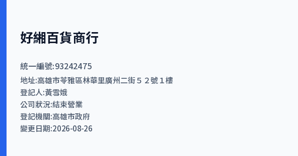 好緗百貨商行的照片-統編 93242475(高雄市) 公司登記資料與營業項目詳細圖表