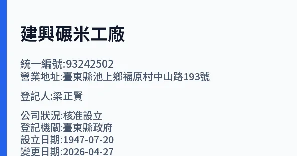 建興碾米工廠的照片-統編 93242502(臺東縣) 公司登記資料與營業項目詳細圖表