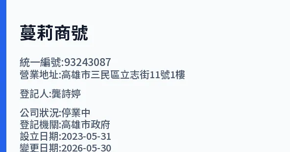 蔓莉商號的照片-統編 93243087(高雄市) 公司登記資料與營業項目詳細圖表