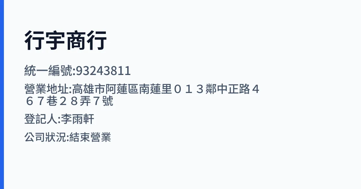 行宇商行 - 統編 93243811(高雄市) 公司登記資料與營業項目詳細圖表