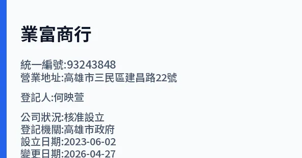 業富商行的照片-統編 93243848(高雄市) 公司登記資料與營業項目詳細圖表