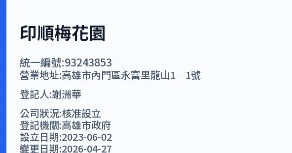 印順梅花園的照片-統編 93243853(高雄市) 公司登記資料與營業項目詳細圖表