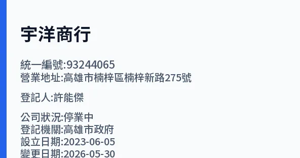 宇洋商行的照片-統編 93244065(高雄市) 公司登記資料與營業項目詳細圖表