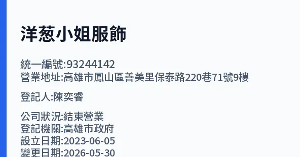 洋葱小姐服飾的照片-統編 93244142(高雄市) 公司登記資料與營業項目詳細圖表