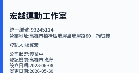 宏越運動工作室的照片-統編 93245114(高雄市) 公司登記資料與營業項目詳細圖表