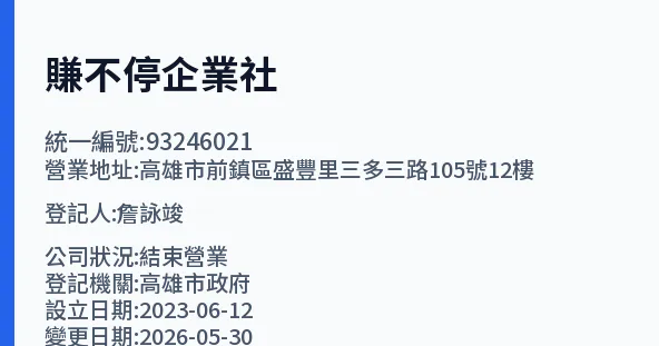 賺不停企業社的照片-統編 93246021(高雄市) 公司登記資料與營業項目詳細圖表