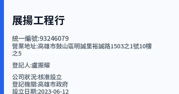 展揚工程行的照片-統編 93246079(高雄市) 公司登記資料與營業項目詳細圖表