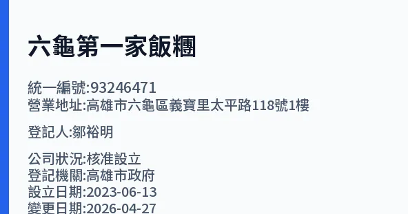 六龜第一家飯糰的照片-統編 93246471(高雄市) 公司登記資料與營業項目詳細圖表