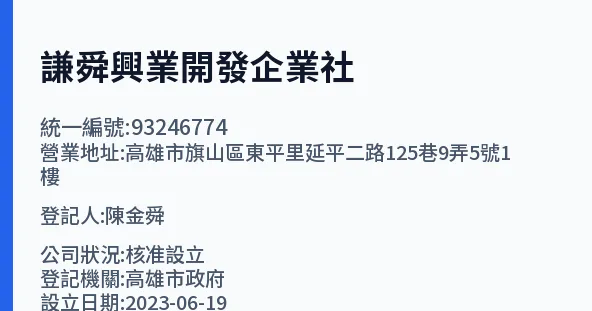 謙舜興業開發企業社的照片-統編 93246774(高雄市) 公司登記資料與營業項目詳細圖表