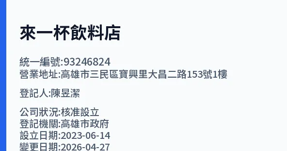 來一杯飲料店的照片-統編 93246824(高雄市) 公司登記資料與營業項目詳細圖表