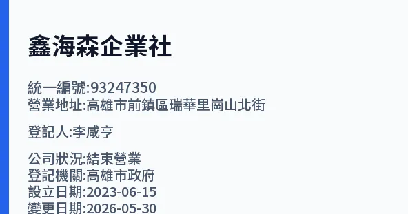 鑫海森企業社的照片-統編 93247350(高雄市) 公司登記資料與營業項目詳細圖表