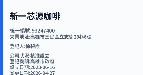 新一芯源咖啡的照片-統編 93247400(高雄市) 公司登記資料與營業項目詳細圖表