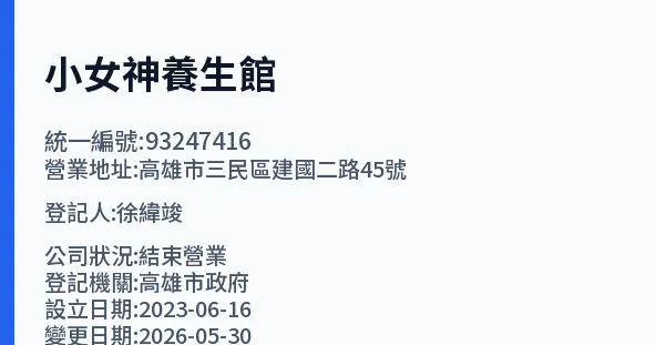 小女神養生館的照片-統編 93247416(高雄市) 公司登記資料與營業項目詳細圖表