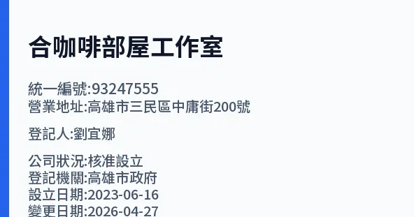 合咖啡部屋工作室的照片-統編 93247555(高雄市) 公司登記資料與營業項目詳細圖表