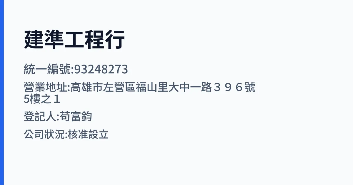建準工程行 - 統編 93248273(高雄市) 公司登記資料與營業項目詳細圖表