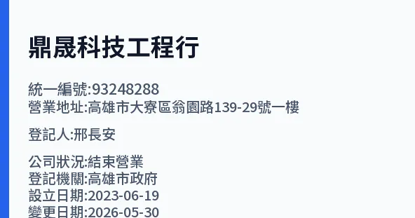 鼎晟科技工程行的照片-統編 93248288(高雄市) 公司登記資料與營業項目詳細圖表
