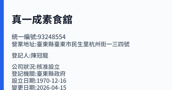 真一成素食舘的照片-統編 93248554(臺東縣) 公司登記資料與營業項目詳細圖表